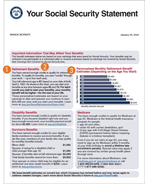 Your Social Security Statement: A Personalized Guide to Your Benefits