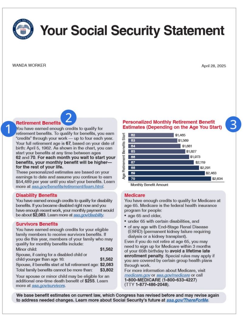 Your Social Security Statement: A Personalized Guide to Your Benefits